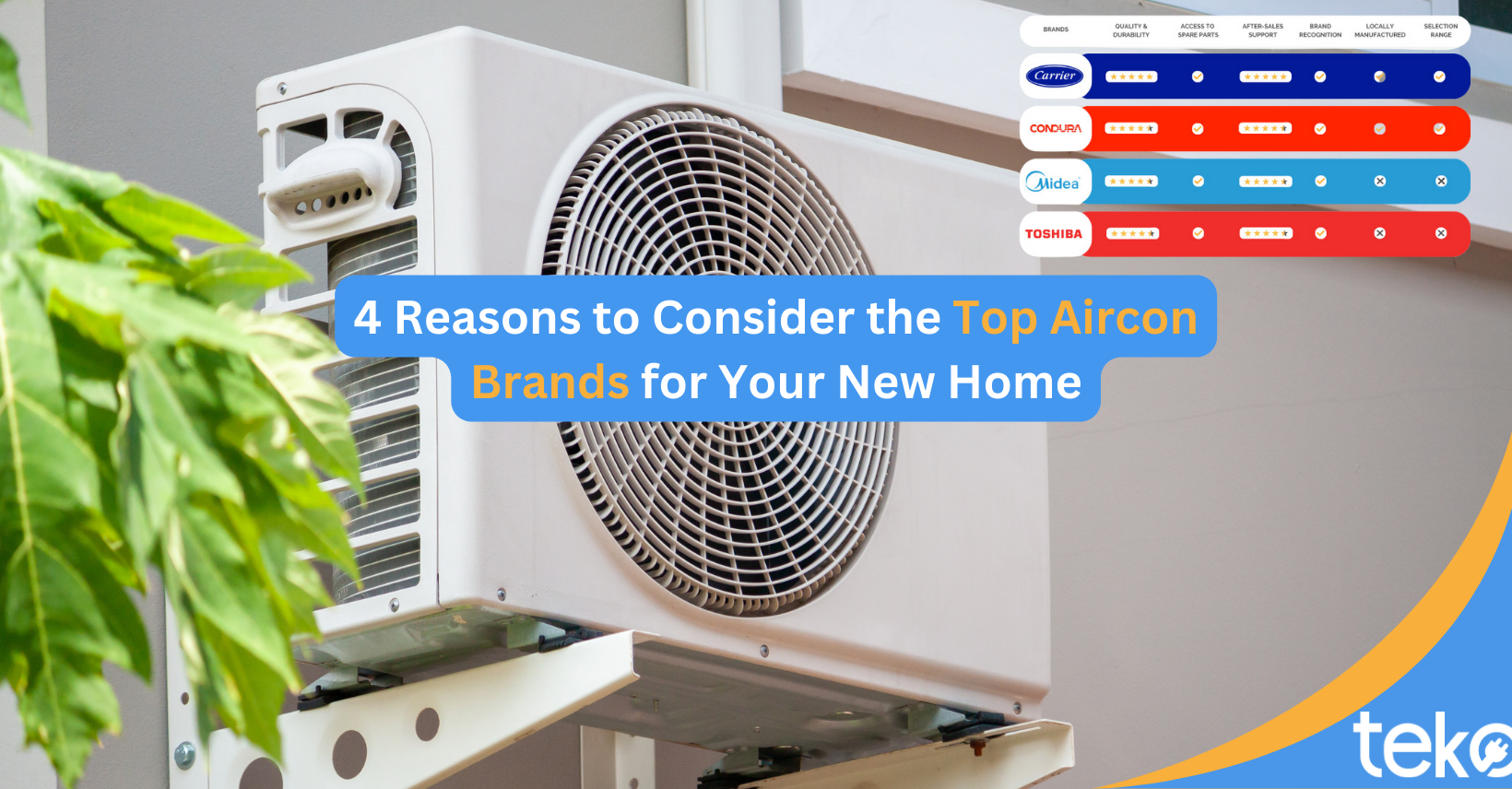 4 Reasons to Consider the Top Aircon Brands for Your New Home - Tips by ...
